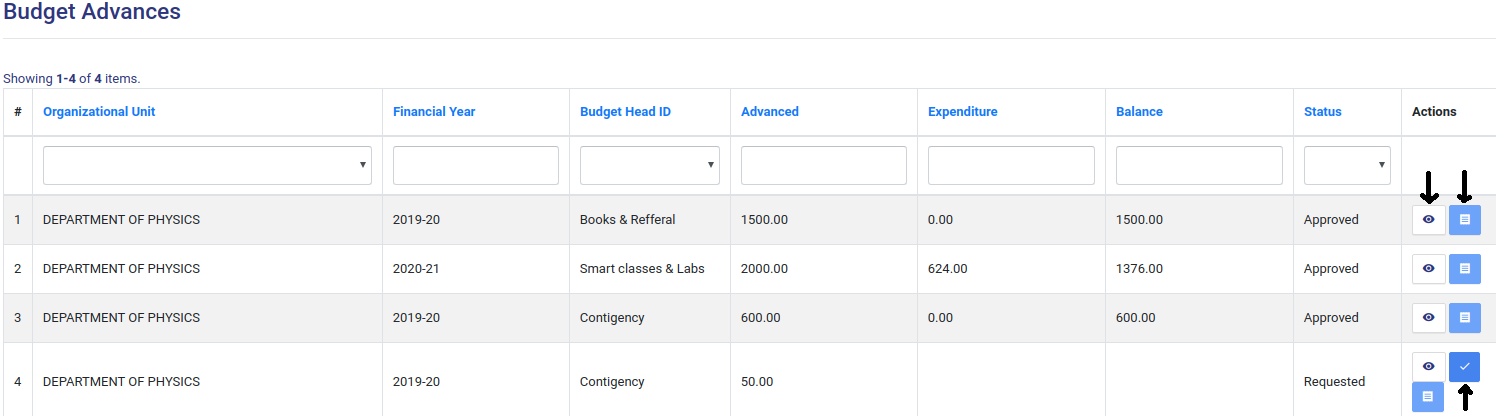 Budget & Accounts - Samarth